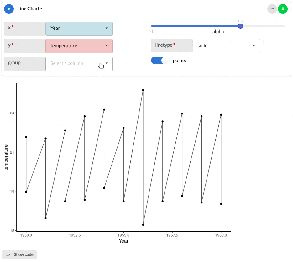 Aridhia DRE Knowledge Base