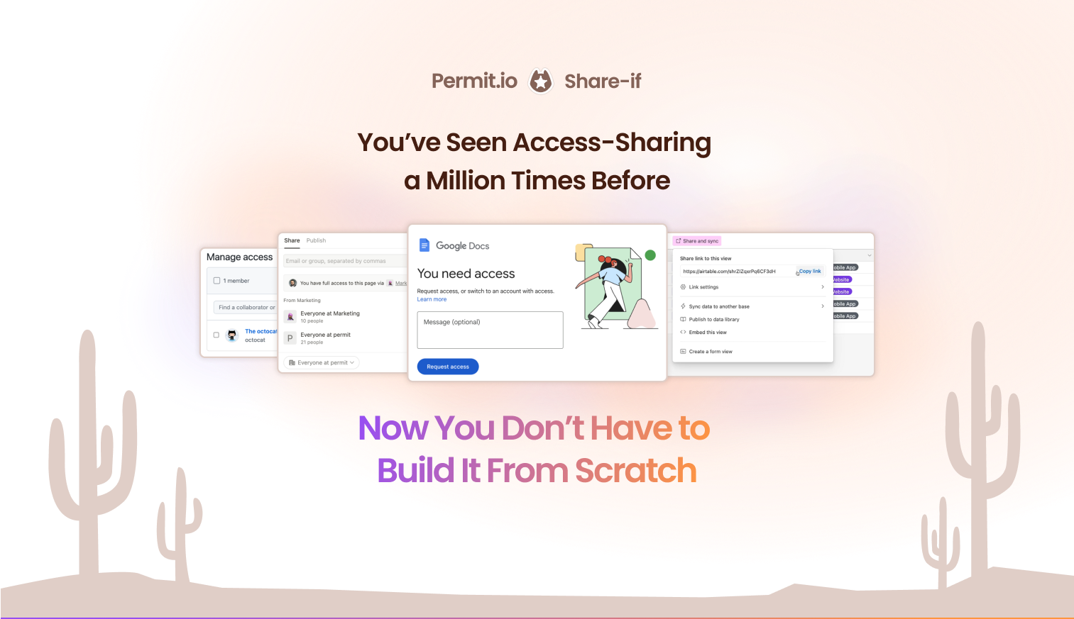 Announcing “Permit Share-If"