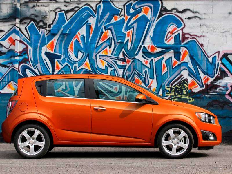 10 Best Subcompact Cars For Hauling Gear | Autoweb
