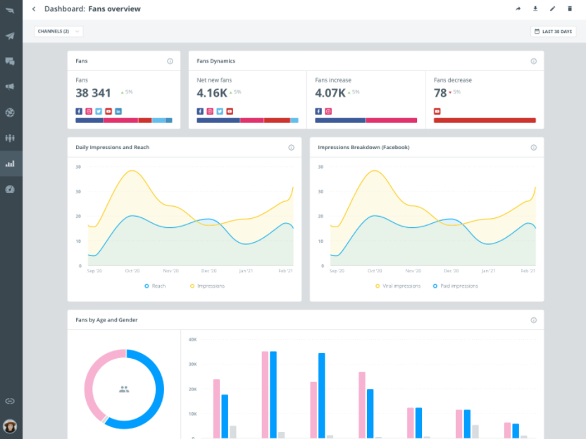 In 6 Schritten zum erfolgreichen Social-Media-Konzept | OMR Reviews
