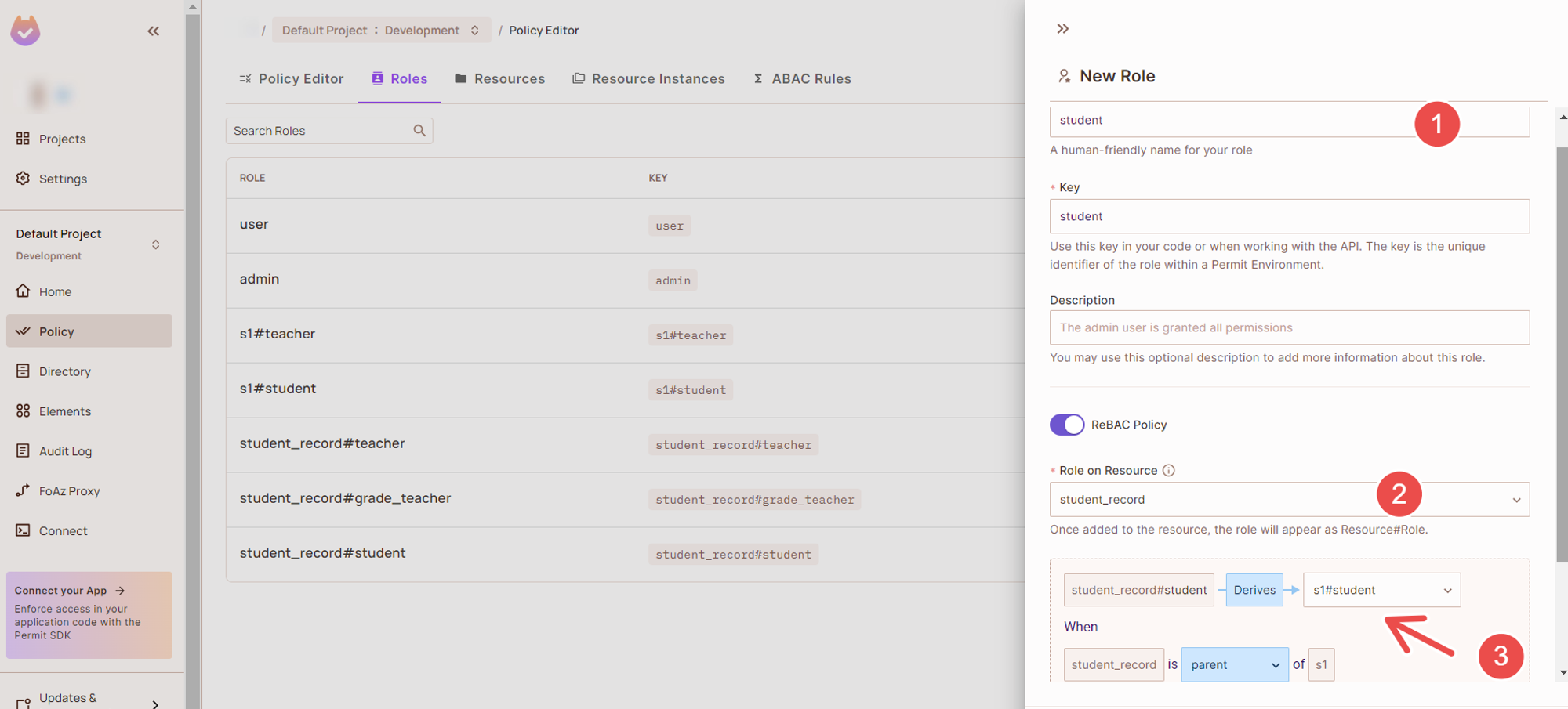 The Definitive Guide for Implementing Authorization in Laravel