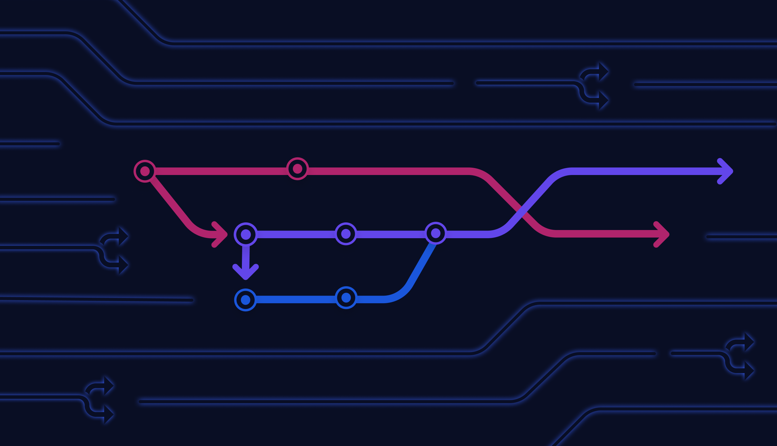 How to work with multiple environments and sync content in Hygraph ...