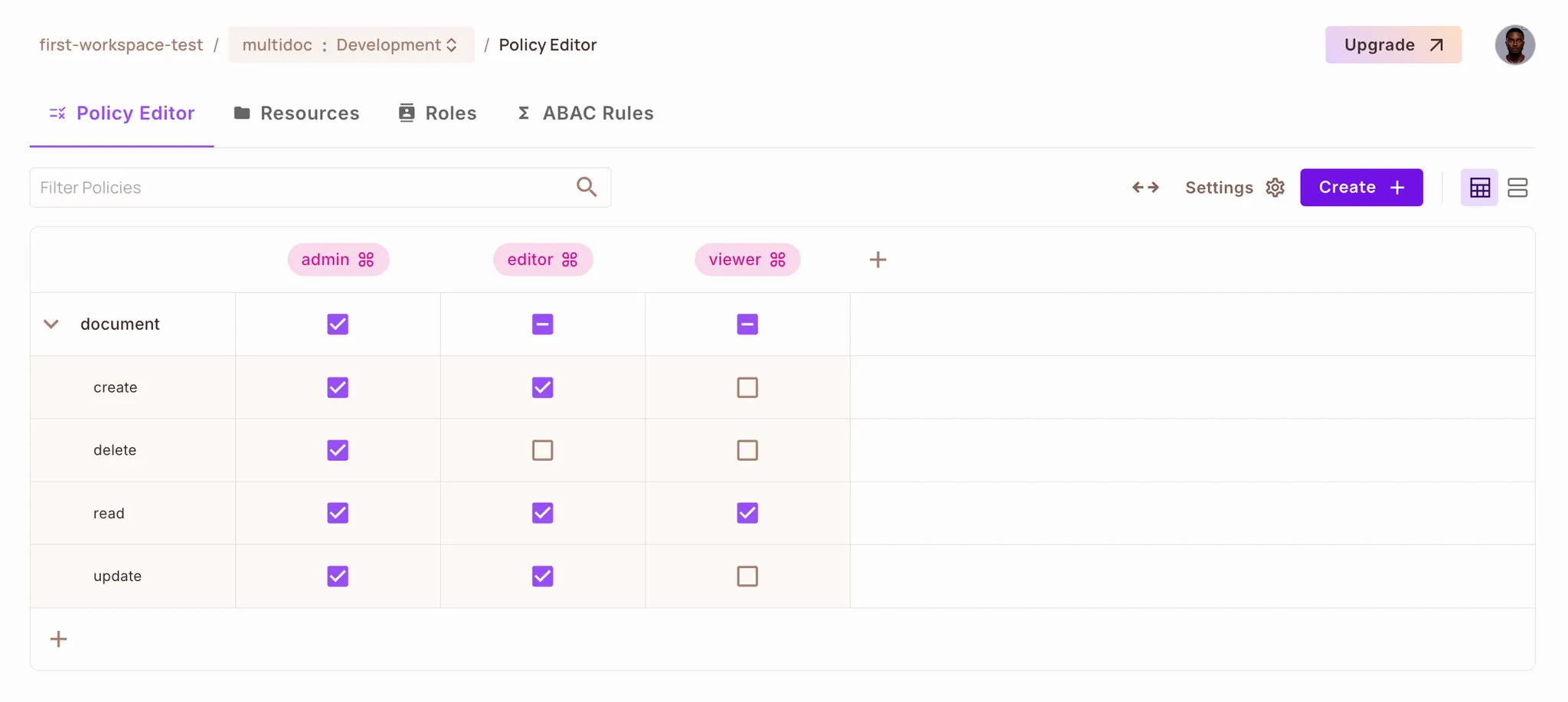 How To Implement Role Based Access Control Rbac Into A Django Application 4307