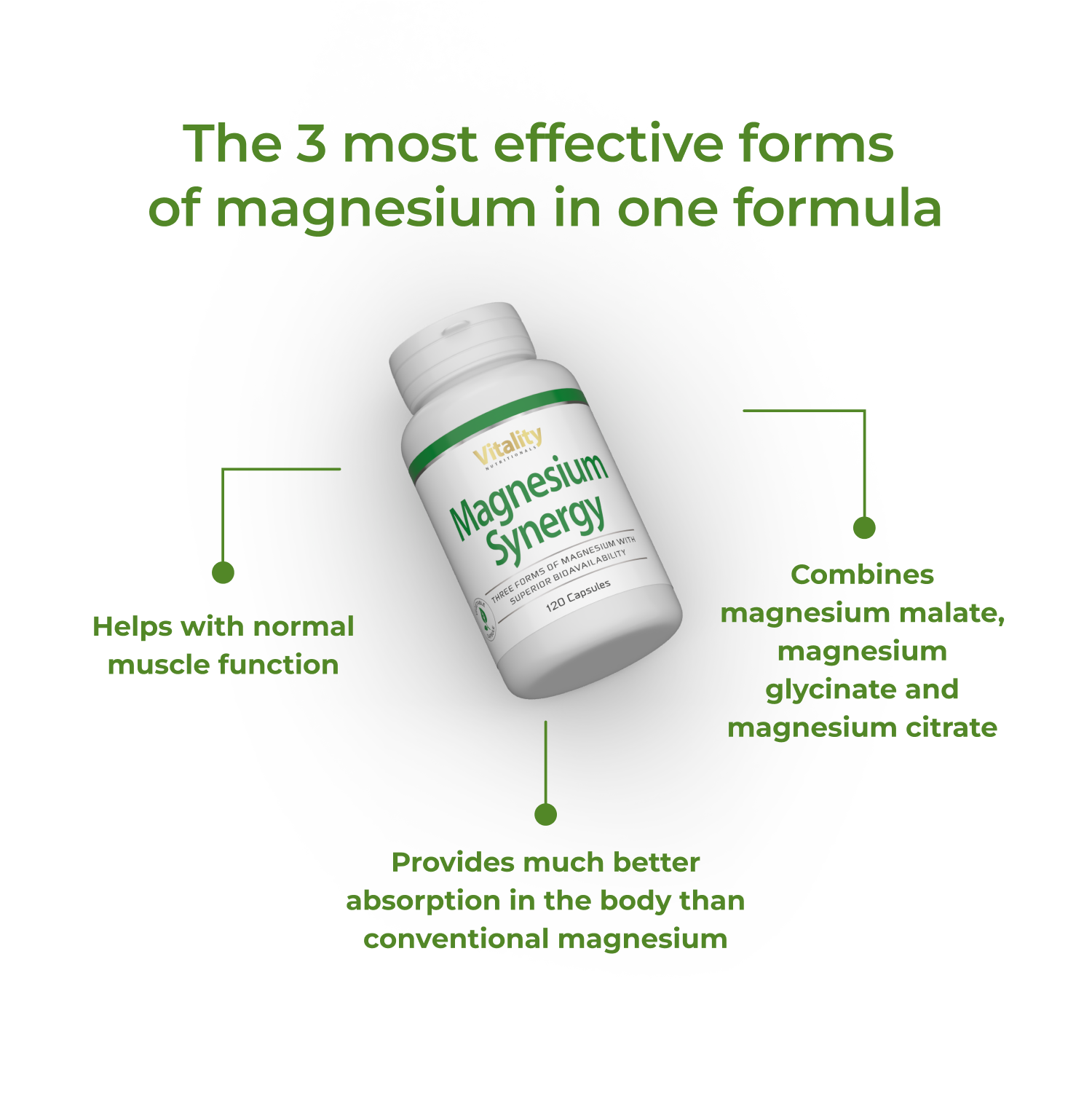 Order Magnesium Capsules | Magnesium Synergy