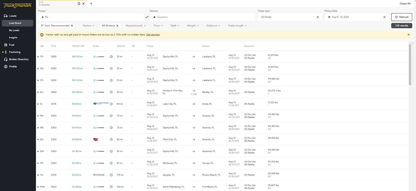 TruckSmarter Load Board Review: Is It the Right Choice for Small Fleets?