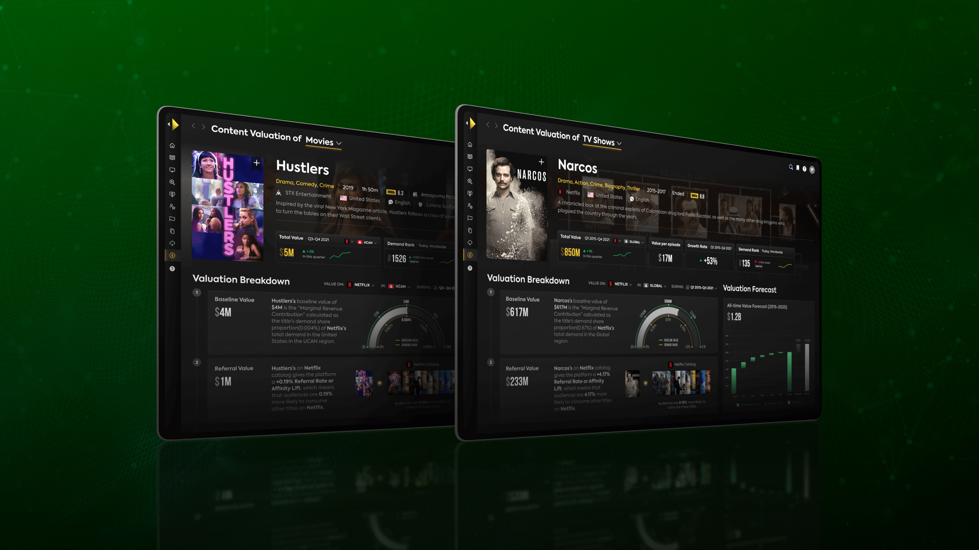 Parrot Analytics launches Content Valuation | Parrot Analytics