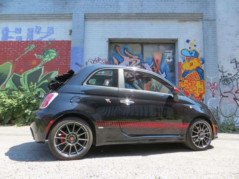 10 Best Sporty Hatchbacks for 2016 | Autoweb