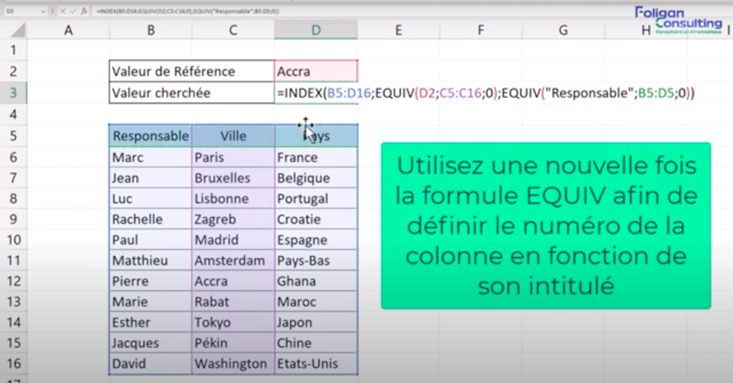 Foligan Consulting | Blog | Maîtrisez les fonctions INDEX + EQUIV pour ...