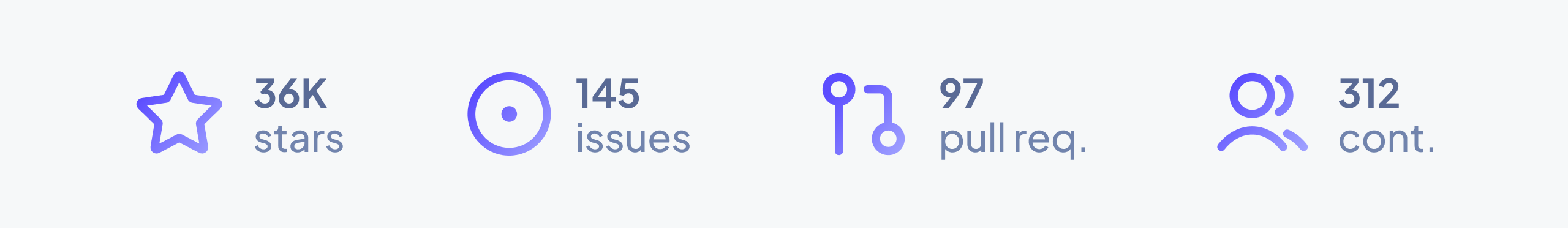 Top 15 JavaScript Frameworks For 2024 | Hygraph