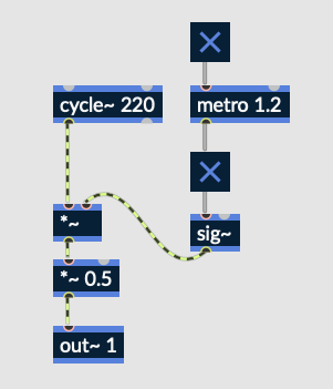 Intro to Sample Accurate Patching | Cycling '74