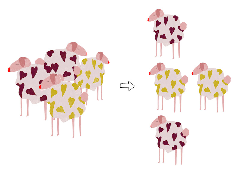 Customer segmentation: meaning, models & approach | OMR Reviews