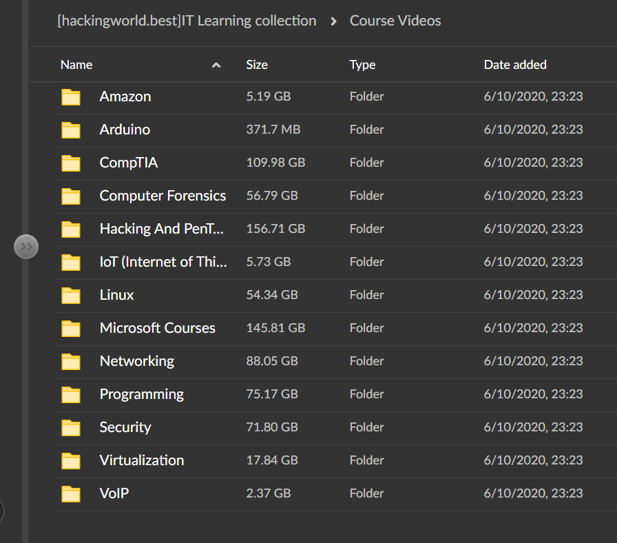 Unlocking IT Mastery: Comprehensive Guide to Free Learning Tools ...