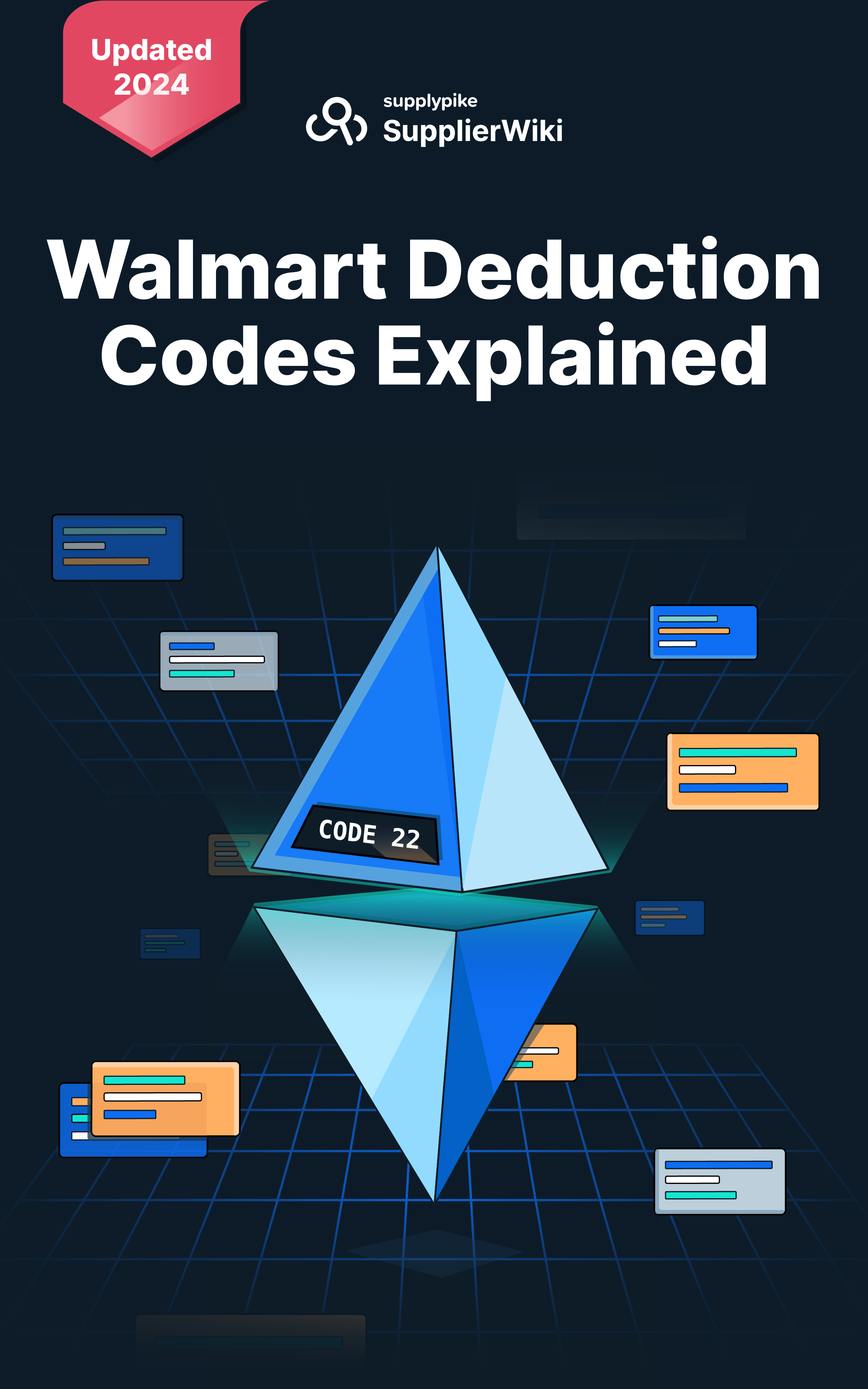 Walmart Deduction Codes Explained Guide - SupplierWiki