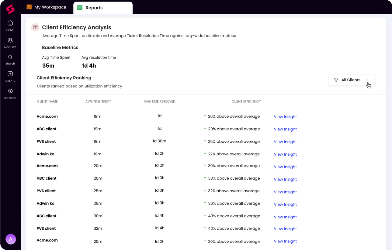 SuperOps Scheduling with 2-Way Outlook Sync