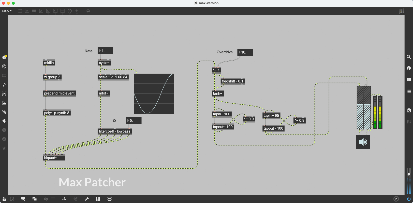 Introducing Rnbo Cycling 74