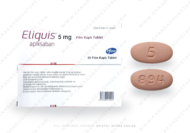 Brand Name Eliquis From Around the Globe. What’s the Difference ...