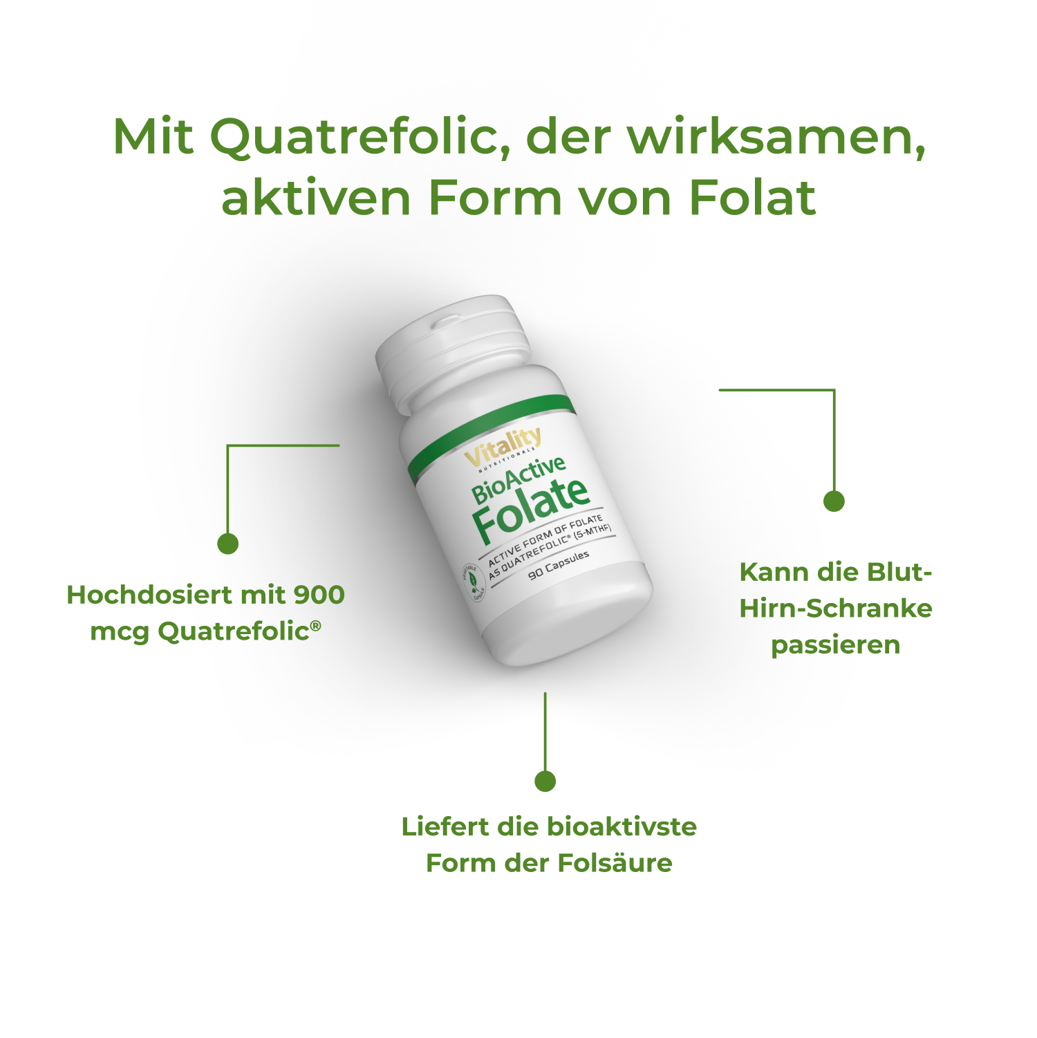 BioActive Folate 400 µg Folsäure Kapseln | VitaminExpress