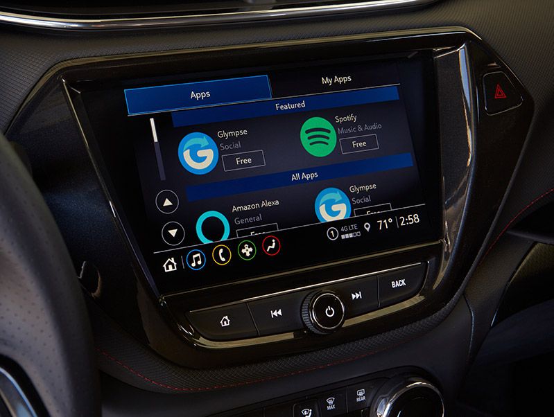 2021 Chevrolet Trailblazer Road Test and Review | Autobytel