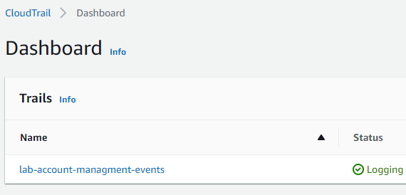 How to Use AWS CloudTrail: Creating Trails