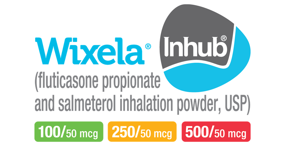 Good news for patients with asthma or COPD: Wixela Inhub is available ...