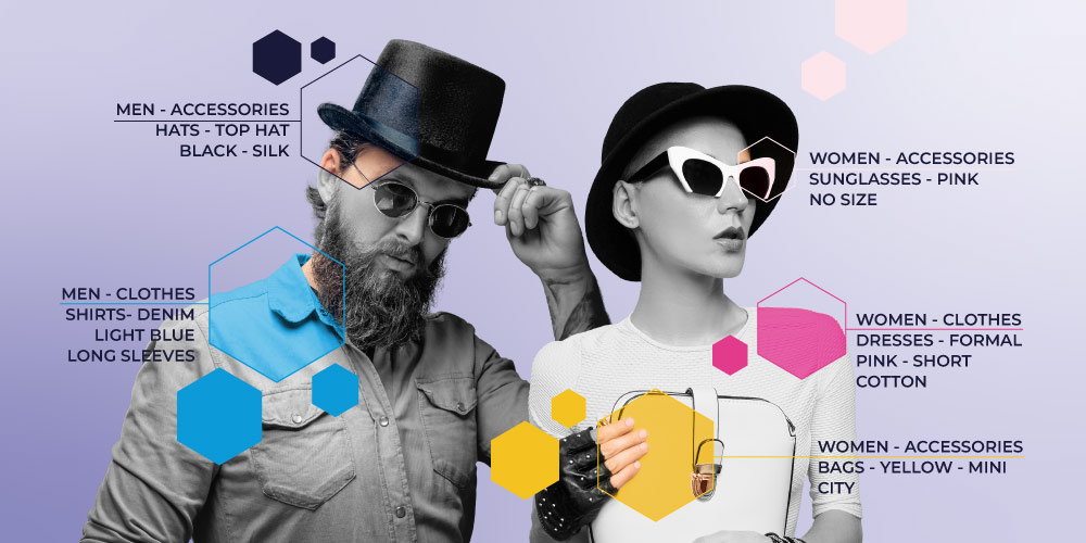 Product Categorization in 2024: What is It & How to Optimize