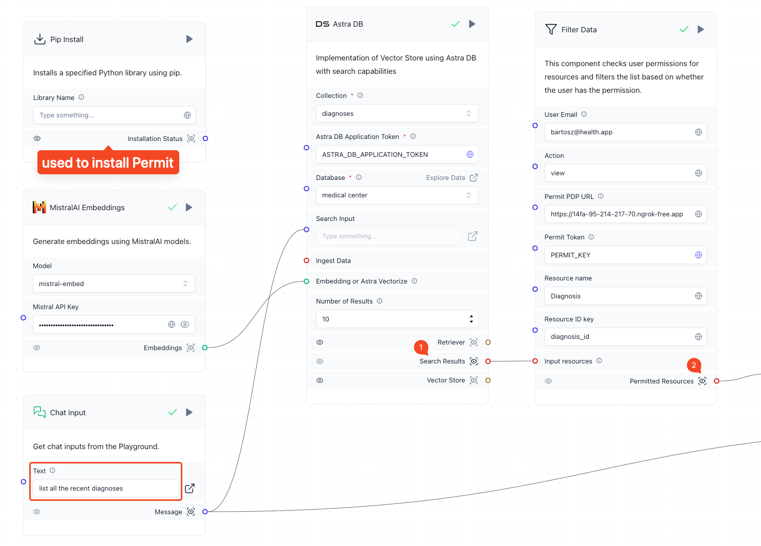 Building AI Applications with Enterprise-Grade Security Using RAG and FGA