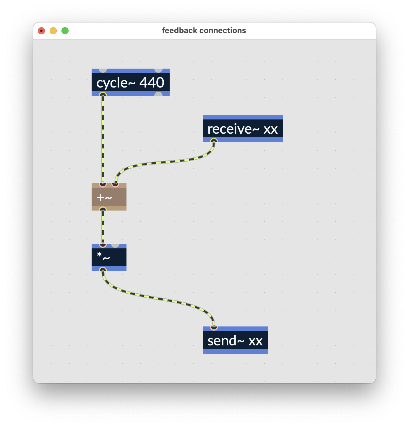 Delays in RNBO | Cycling '74