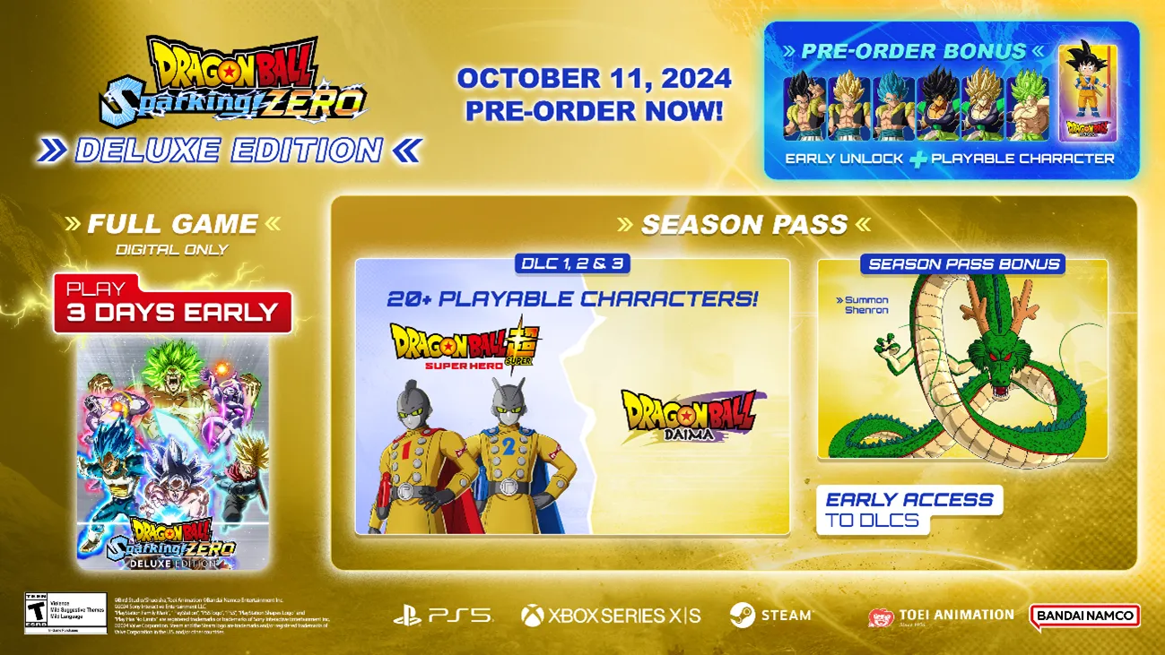 DRAGON BALL: Sparking! ZERO Early Access | Official Site