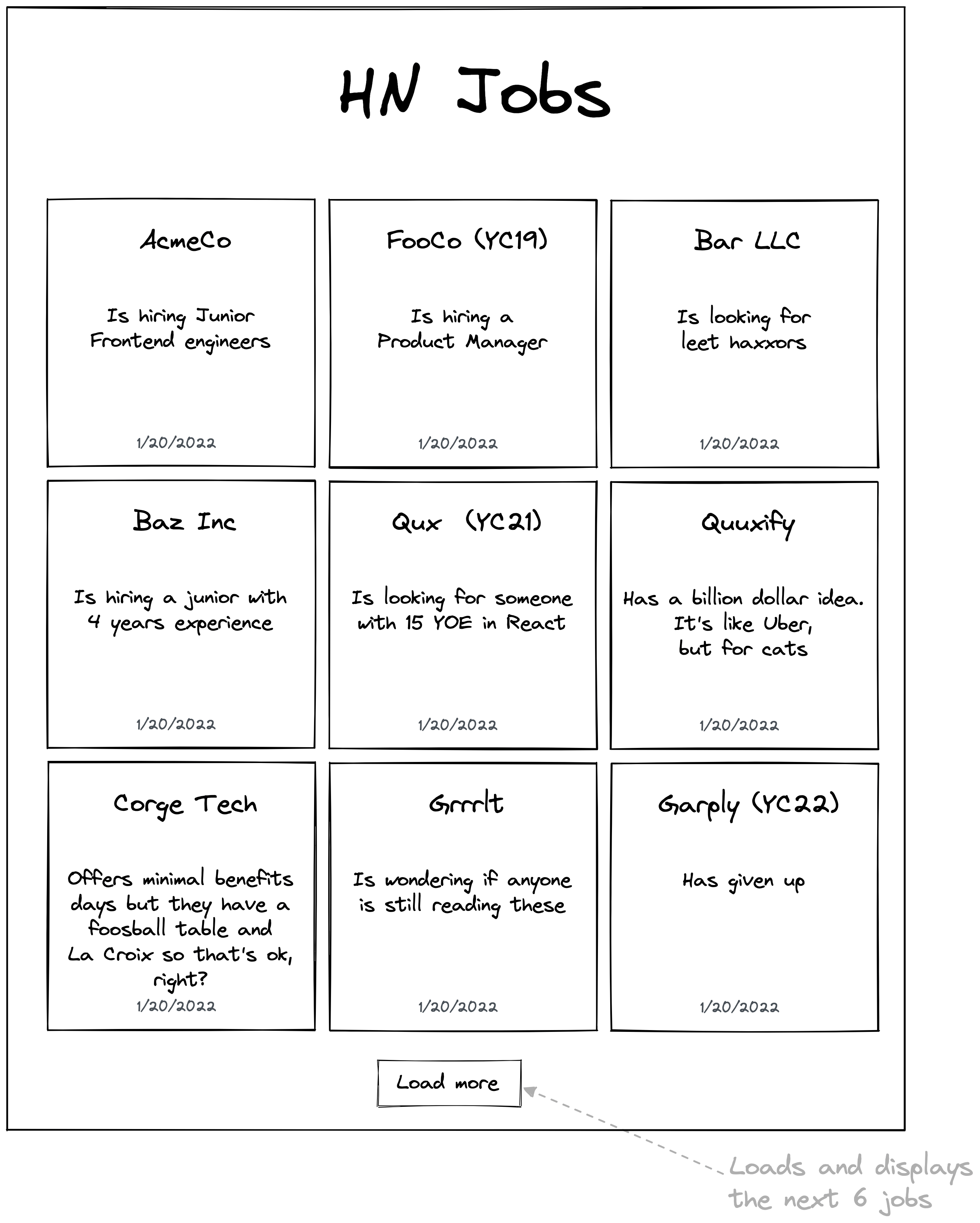 My attempts at frontendeval components