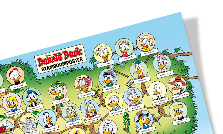 Donald Duck Family Tree Disney Donald Duck My Family Tree Collector