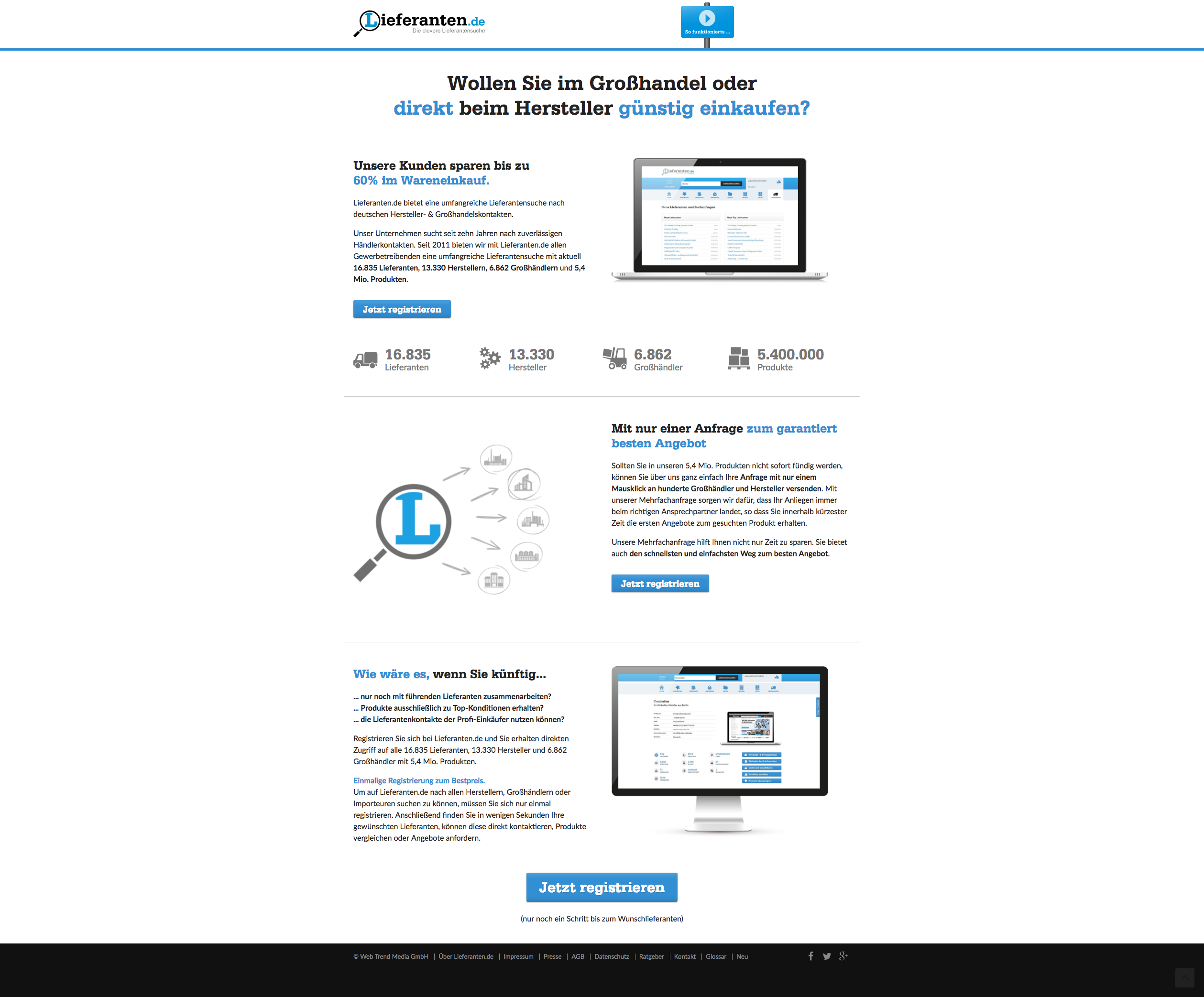 Wie diese Firma mit KI und Big Data Conversion-Optimierung revolutioniert