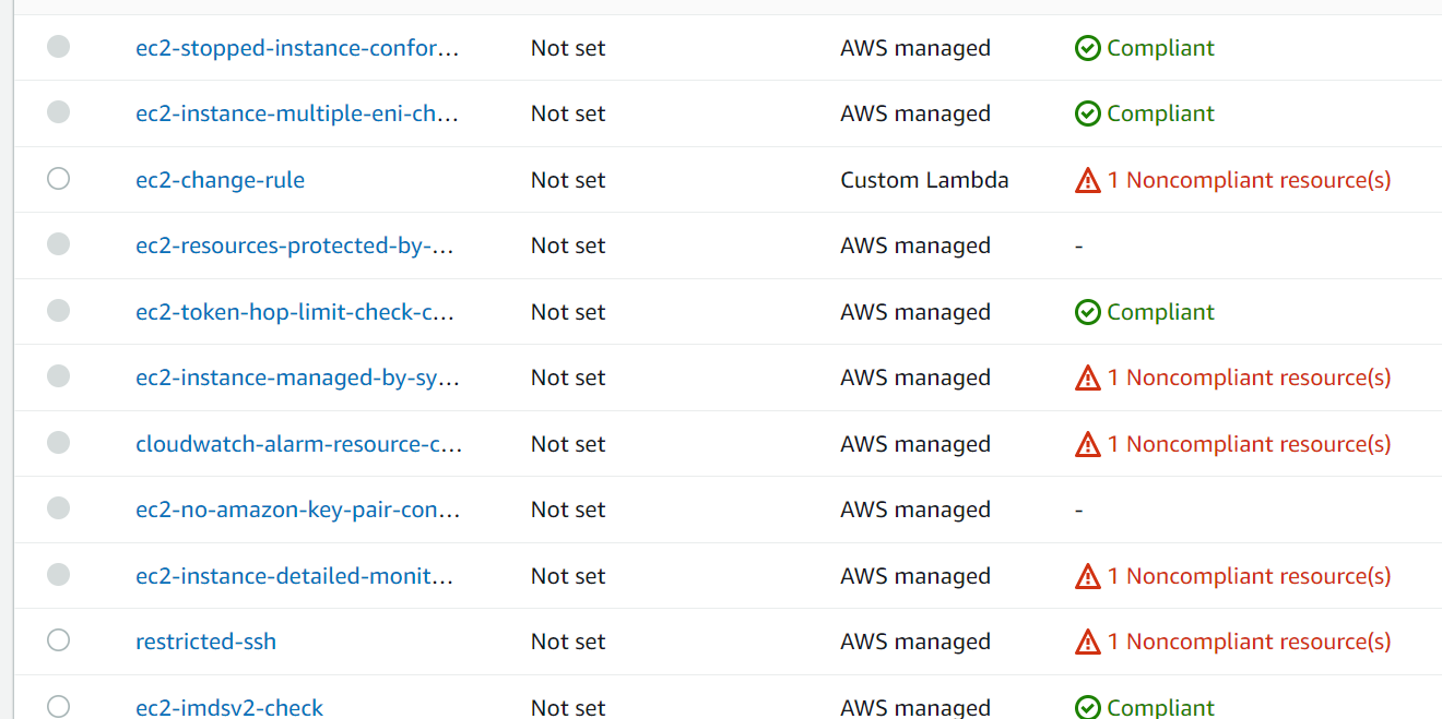 How To Use AWS Config