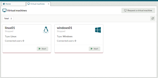 Aridhia DRE Knowledge Base