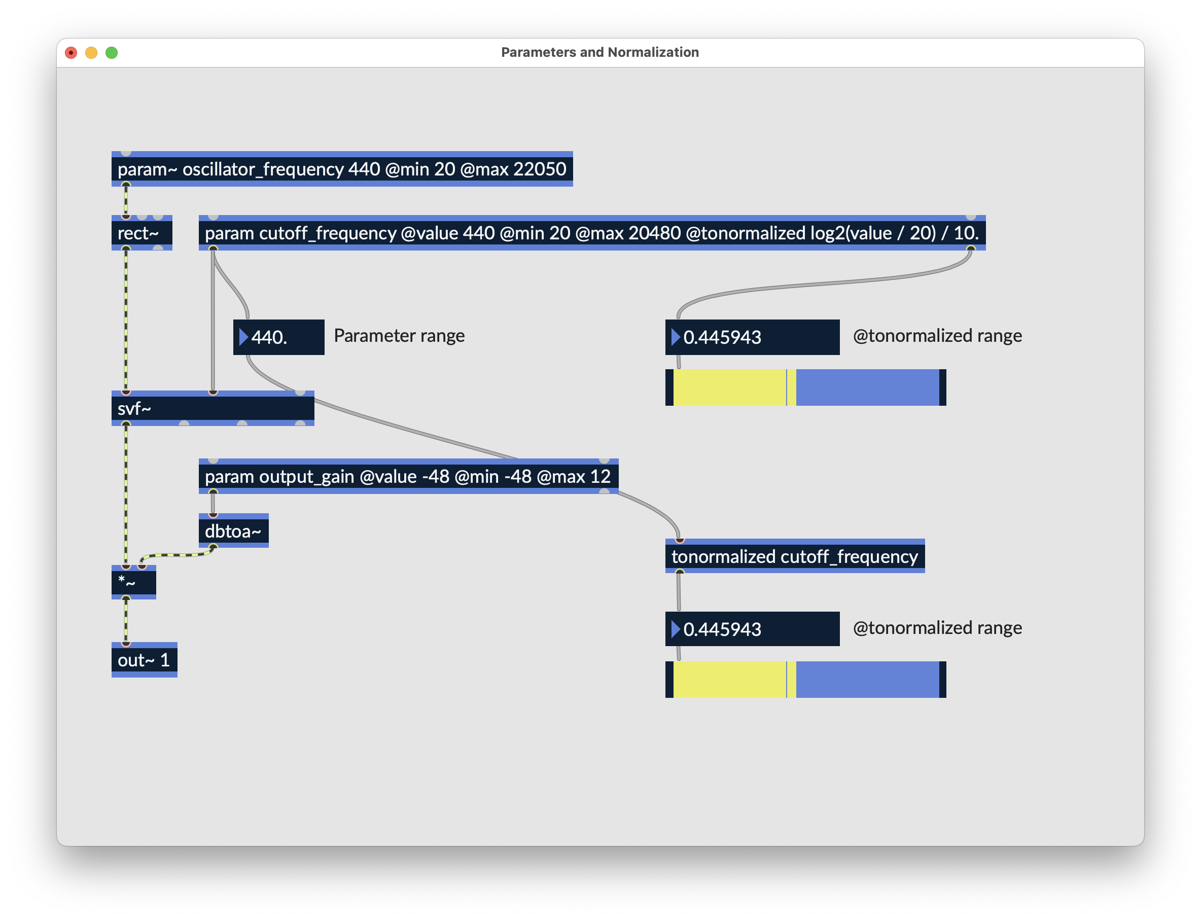 Using Parameters | Cycling '74