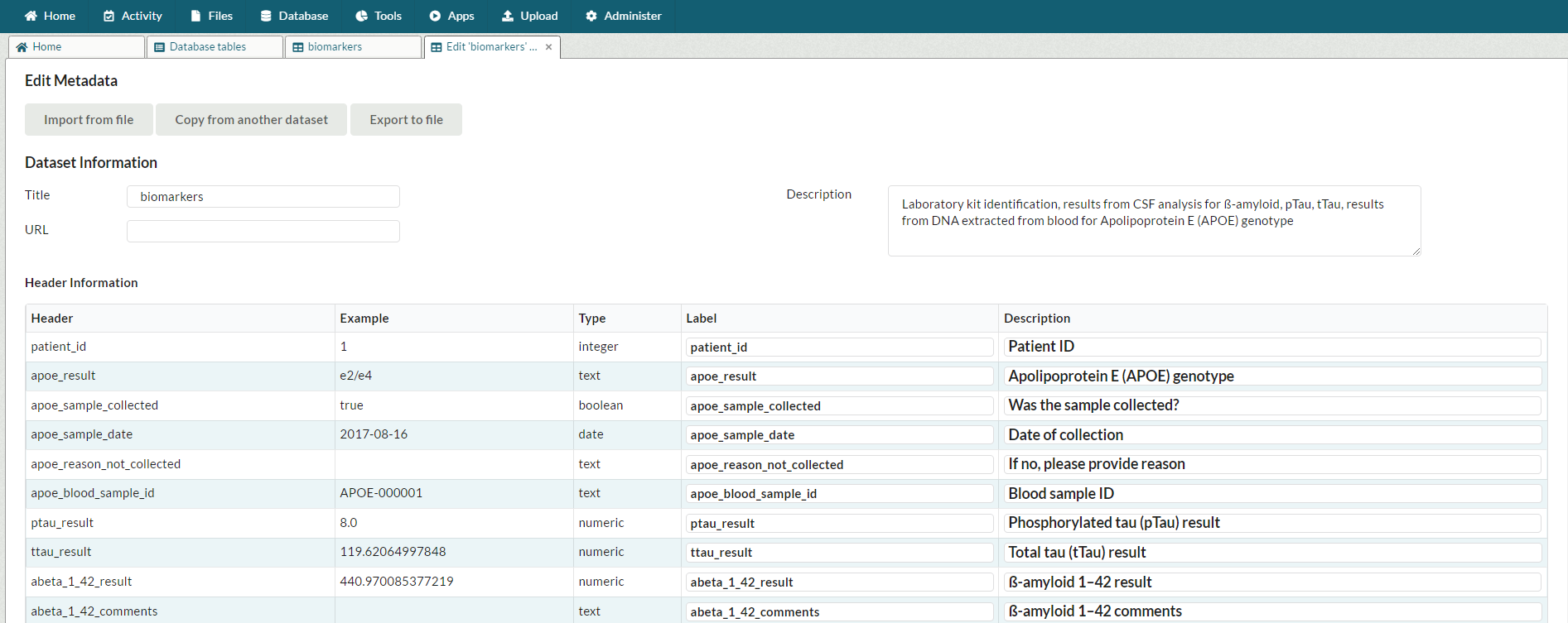 Aridhia DRE Knowledge Base