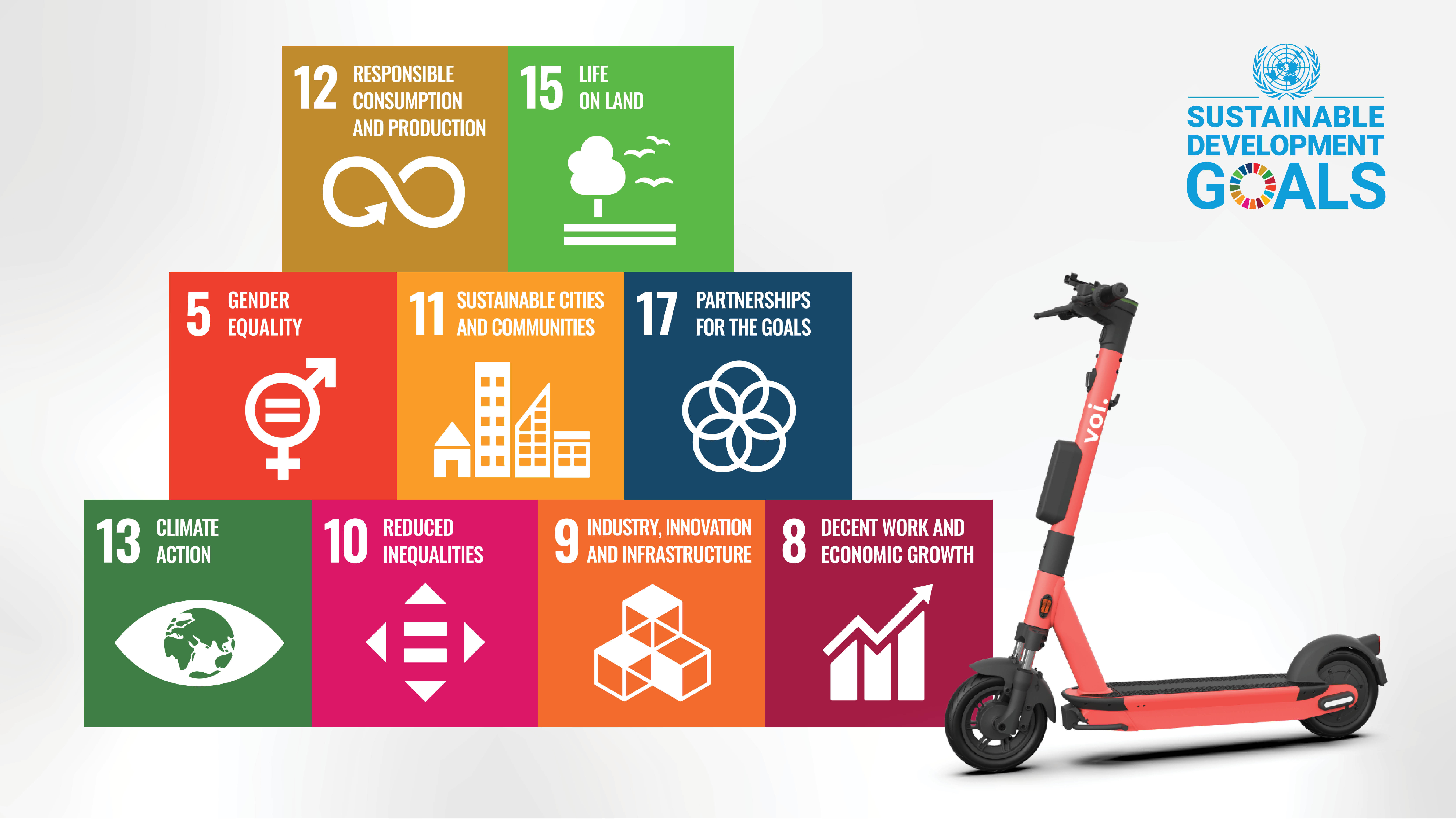 Voi | How Voi contributes to the UN Sustainable Development Goals – SDG ...