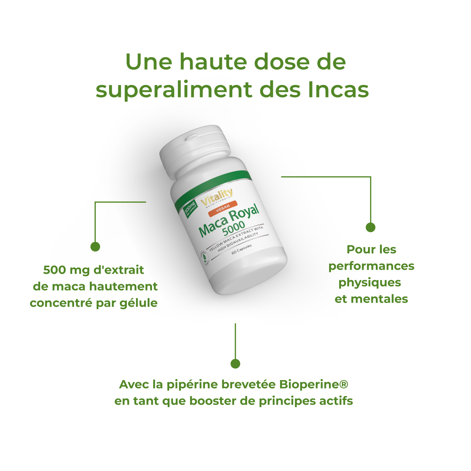 Maca Royal 5000 - Extrait de Maca en gélules | VitaminExpress