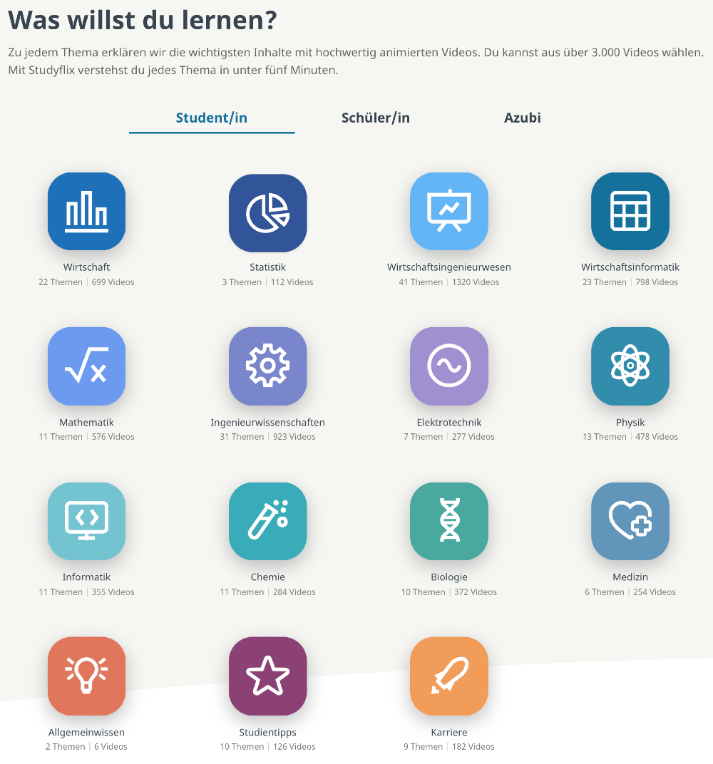 Studyflix.de: Dank SEO zur meistbesuchten E-Learning-Seite in DACH