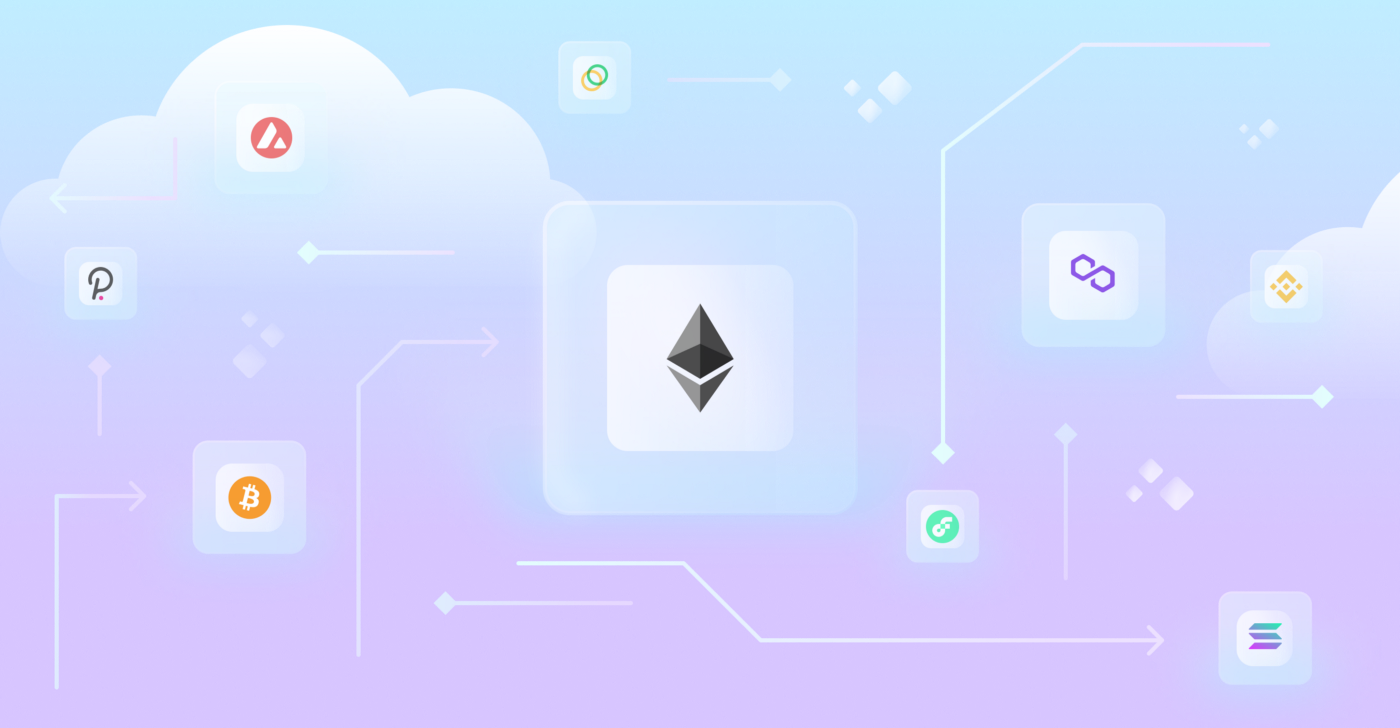 What is Multichain? A Comprehensive Guide to How it Works | Magic