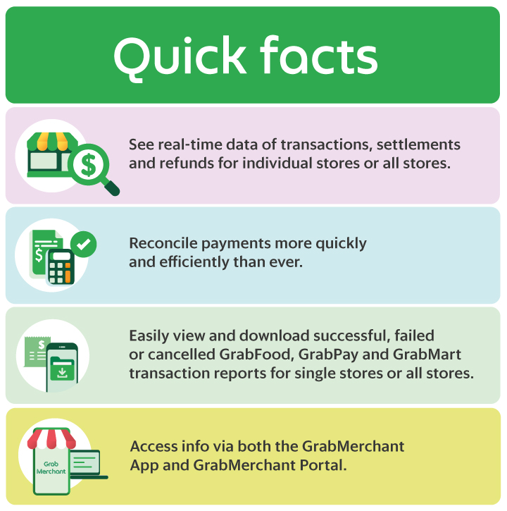 Getting Your Payment Report - GrabMerchant Website