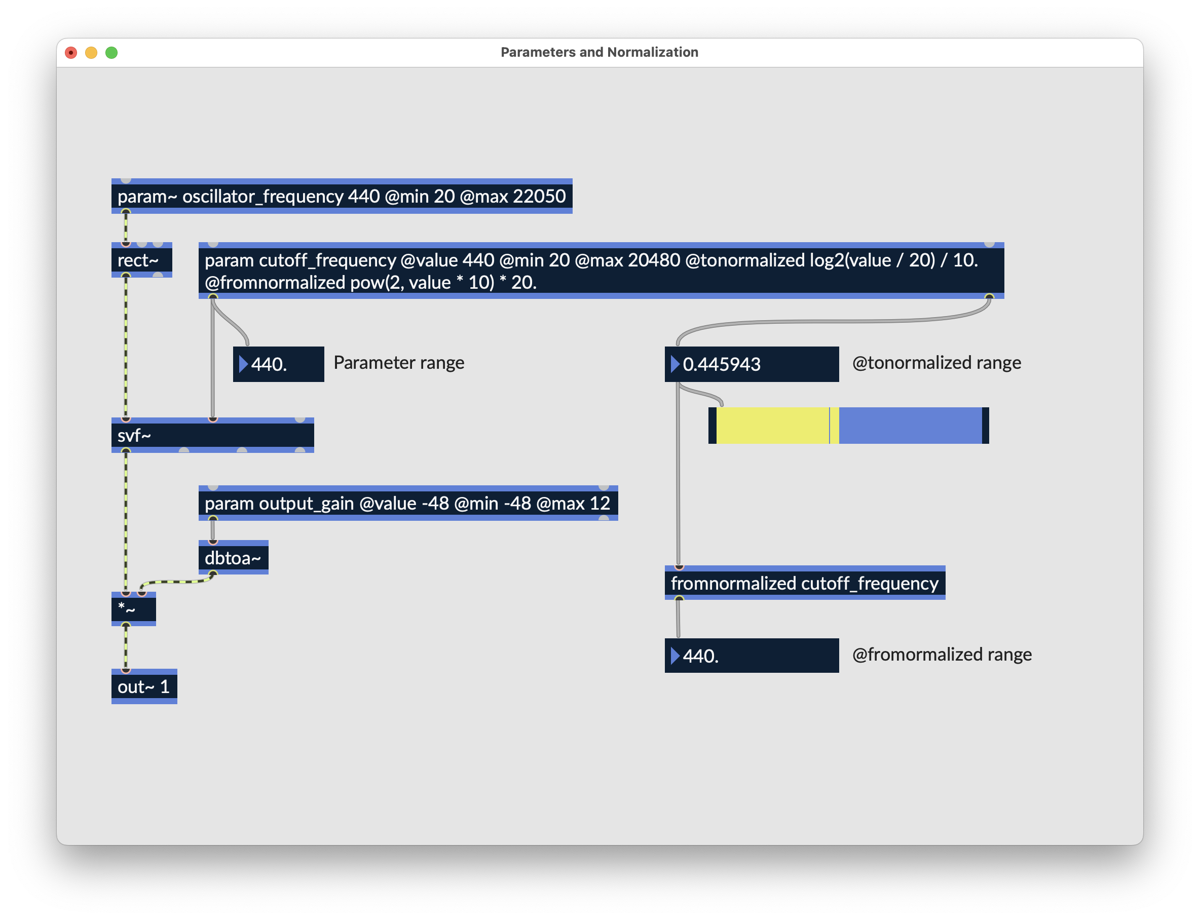 Using Parameters | Cycling '74