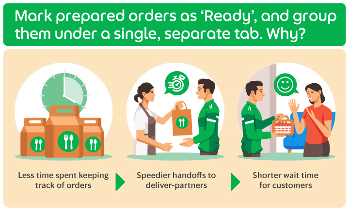 Keep track of orders by marking them as 'Ready’ - GrabMerchant Website