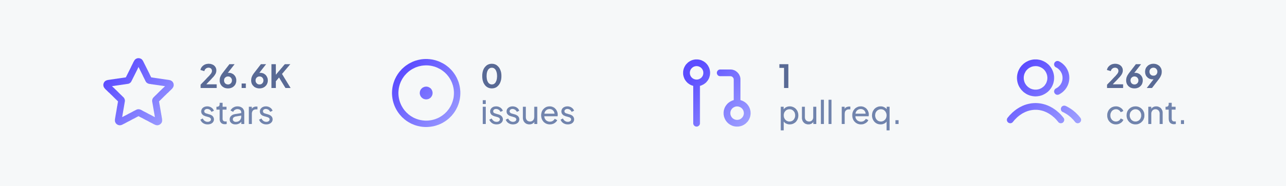 Top 15 JavaScript Frameworks For 2024 | Hygraph