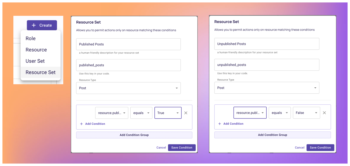 How to Implement Authorization in an Express Application
