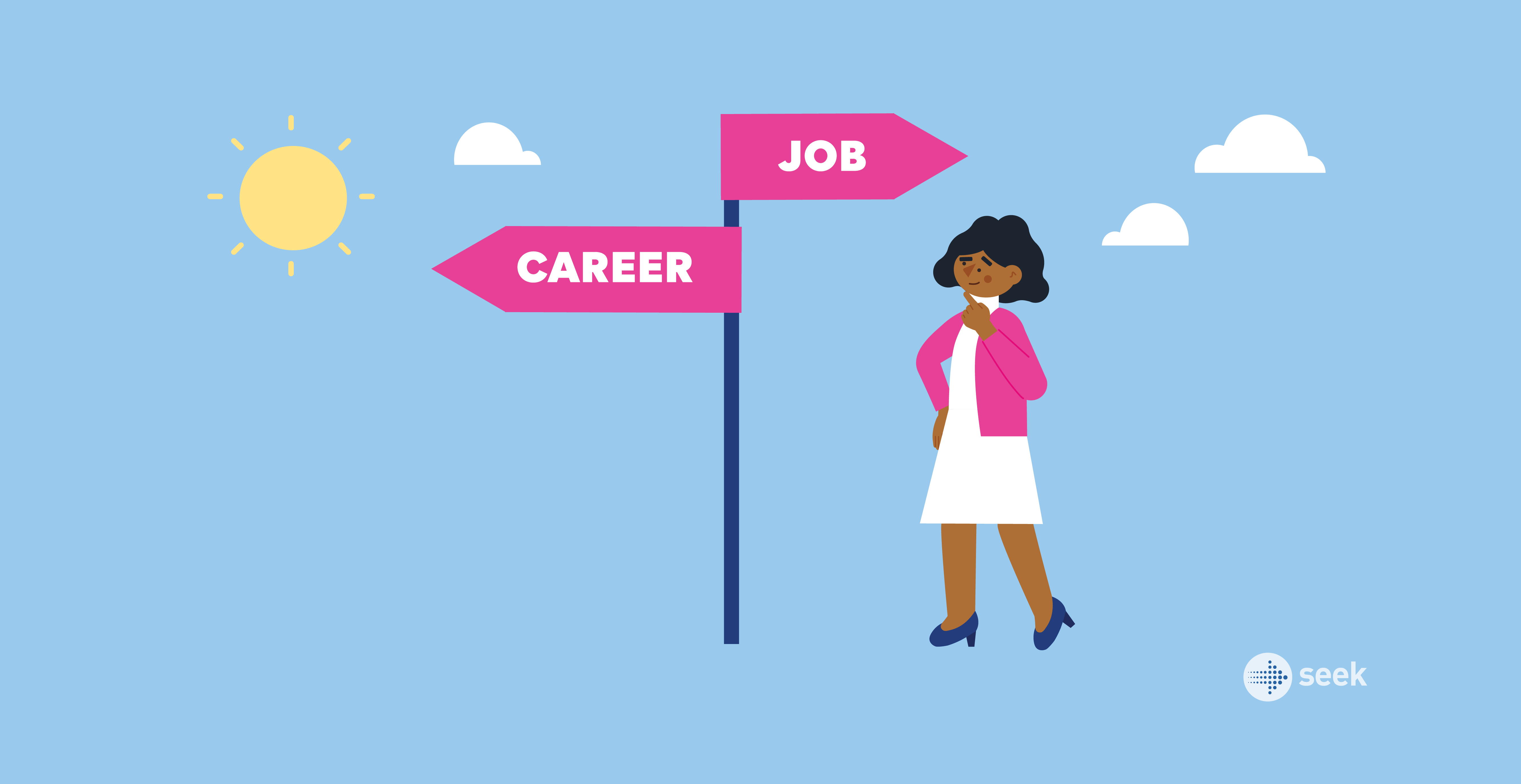 Difference Between Job And Career Definition Meaning Cre8tive