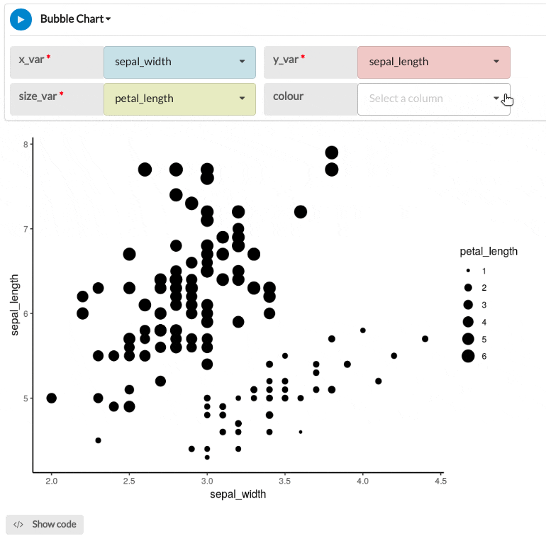 Aridhia DRE Knowledge Base