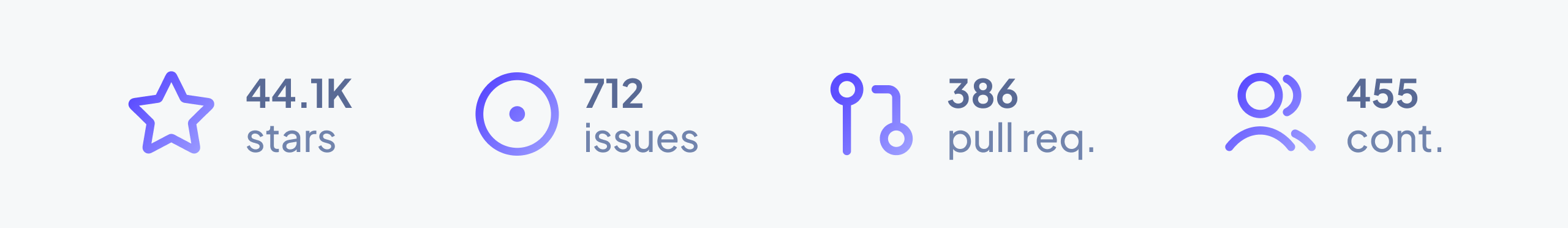 Top 15 JavaScript Frameworks For 2024 | Hygraph