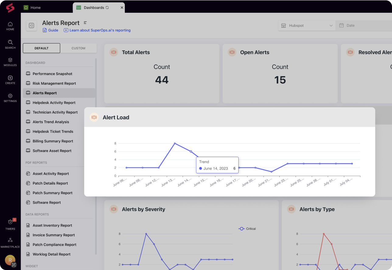 Reporting software for MSPs | PSA-RMM software
