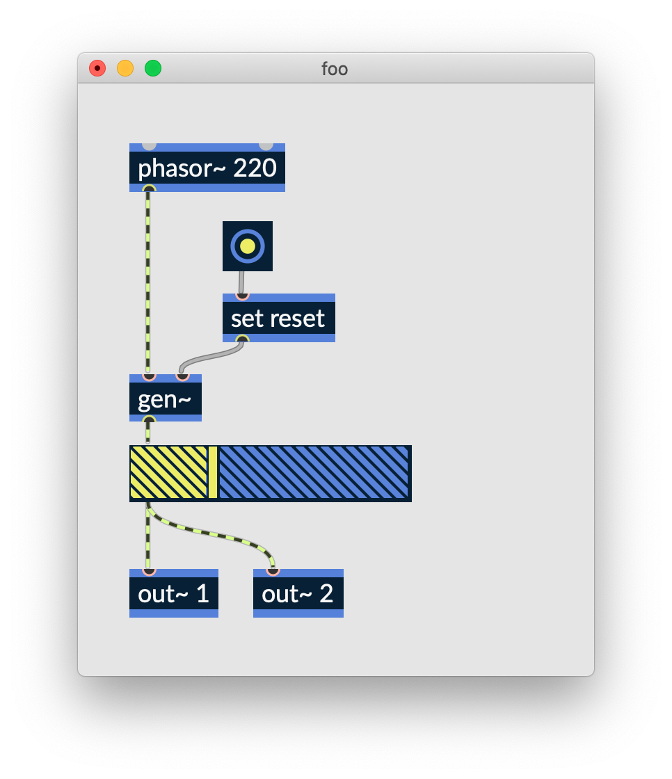 Gen in RNBO | Cycling '74