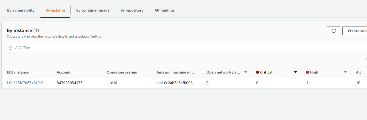 How to Use Amazon Inspector